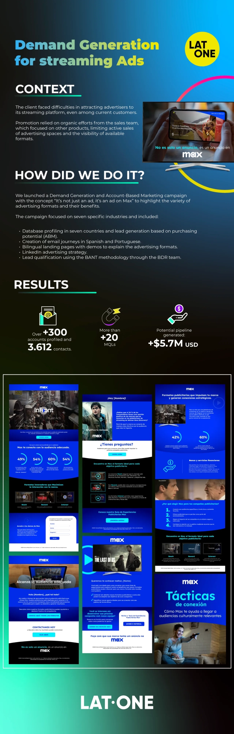 Demand Generation for Streaming Ads - Lat One Group - This is the Lat ...